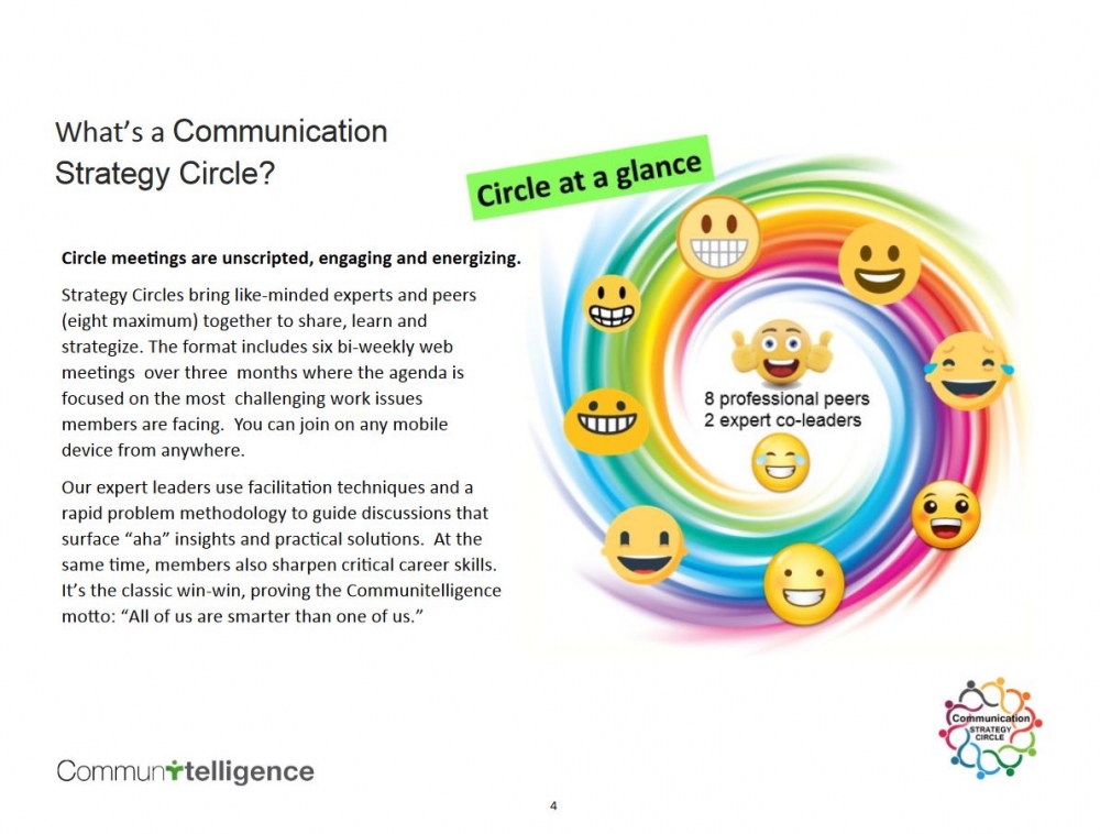 The Power of Circles brochure - John Gerstner